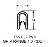 Pinchwelds at PAR Australia
