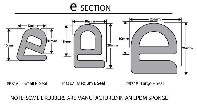 Door Seals at PAR Australia